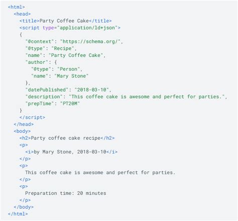 Javascript Object Notation Json Directive