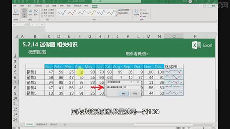 迷你图 Excel Office365入门实战课堂图文教程 虎课网