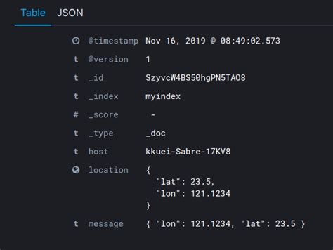 Grafana Worldmap Didnt Work With Elasticsearch Geopoint Field Stack