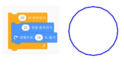 스크래치 코딩8 도형그리기 네이버 블로그