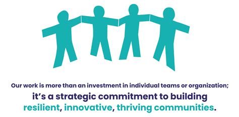 Our Approach Impact Toolbox