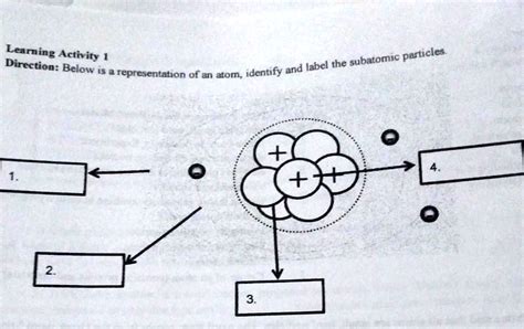 Learning Activity Direction Below Is A Representation Of An Atom Identify And Label The