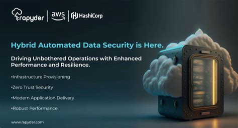 Rapyder Cloud Solutions On Linkedin Aws Hashicorp Rapyder Datasecurity Zerotrustsecurity