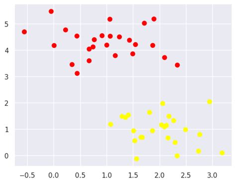 18 Kernel Method — Ocademy Open Machine Learning Book