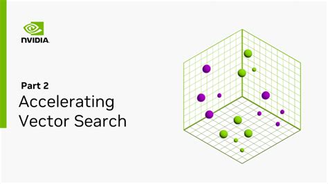 加速矢量搜索:微调 Gpu 索引算法 Nvidia 技术博客 加速矢量搜索:微调 Gpu 索引算法 Nvidia 技术博客