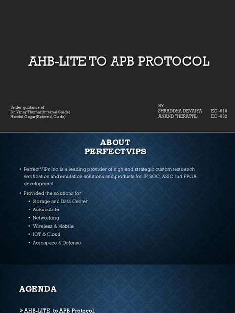 Ahb Lite To Apb Protocol By Shraddha Devaiya Ec 018 Anand Therattil