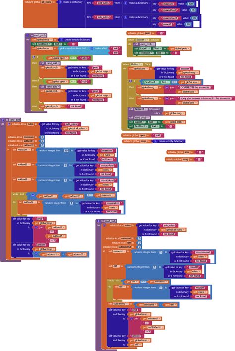 My Math Problem Generator Fails After 45 Tries And Stops With My Button Colored Orange