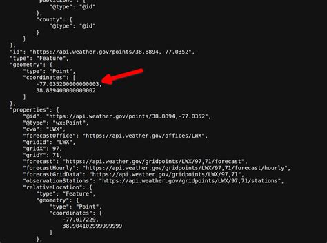 Webdev4r The Ultimate Guide To Get Data Through Apis With Httr2 And R R Bloggers