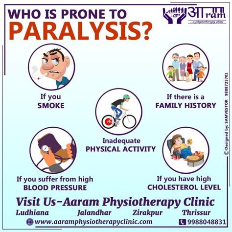 Paralysis Definition Symptoms Causes And Rehabilitation Exercises