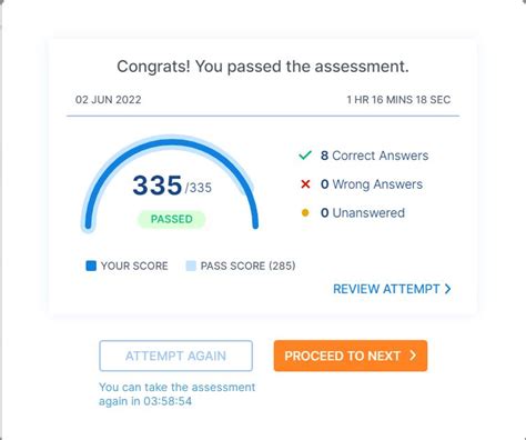 Sravan Kumar Boga On Linkedin Ccbp Rahulattuluri Coding