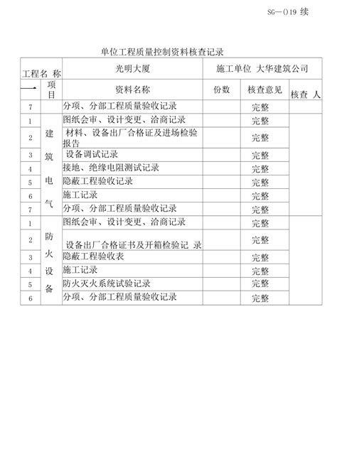 人防资料全套范例 完整资料 doc下载 82页 其他 果子办公