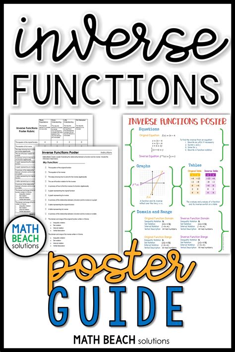 Inverse Functions Poster Activity Guide Inverse Functions Algebra Activities Guided Math