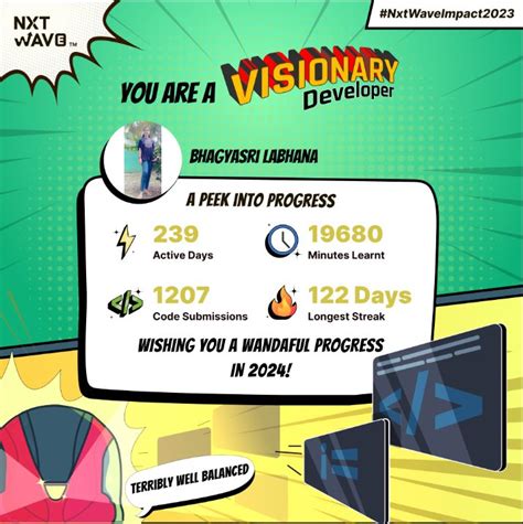 Bhagyasri Labhana On Linkedin Connections Nxtwaveimpact2023 Nxtwave