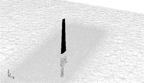 Computational Grid Intersecting The Rotor Download Scientific Diagram