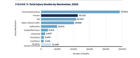 Daniel Flavin Auf Linkedin Lets Focus