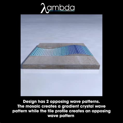 Lambda Designboom Com