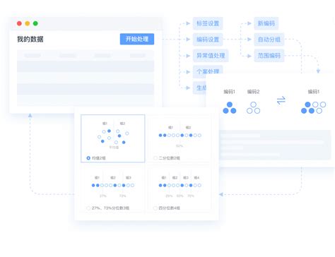 spss在线数据分析回归分析怎么做 spss在线数据分析如何多项分析 ibm spss statistics 中文网站