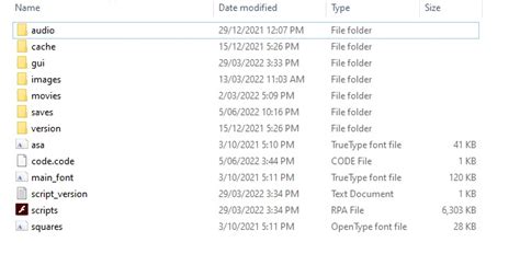 Extracted Directory My Office Adventures Community