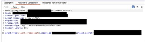 Unauthorized Access To Cross Tenant Applications In Microsoft Power Platform Research Advisory