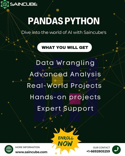 Saincube On Linkedin Datascience Python Pandas Dataanalysis