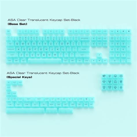 Ansi Layout Vs Iso Layout Which Is Better