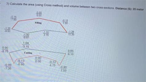 Solved 3 Calculate The Area Using Cross Method And Volume Chegg Com