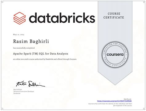 rasim baghirli on linkedin excited to share that i ve successfully