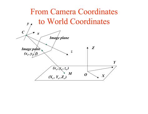 Lecture9 Camera Calibration Pdf