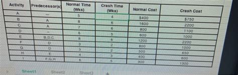 solved due friday by 6pm points 10 submitting a text entry