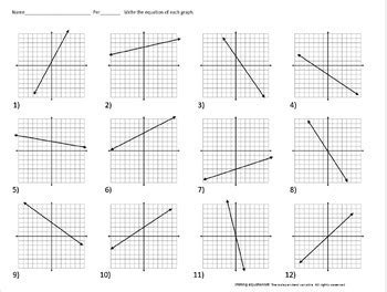 Graphing Linear Equations Low Prep Bundle By The Independant Variable