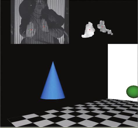 Left Rotated Point Of View By Having One Hand In Front Of Another