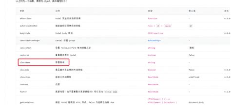 Modal 的 Classname 的问题 · Issue 42401 · Ant Designant Design · Github