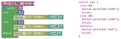 Arduino Uno 学习第六课，程序结构arduino程序执行顺序 Csdn博客