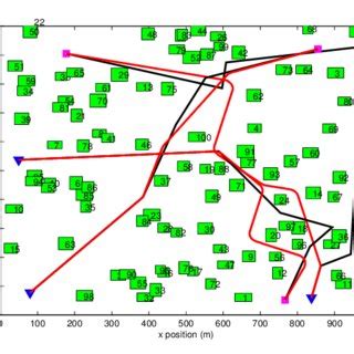 PDF Multi UAV Path Planning In Obstacle Rich Environments Using Rapidly Exploring Random Trees