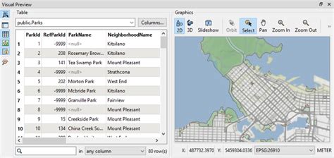 Converting From Postgis Fme Support Center