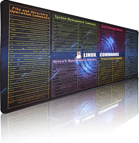 Inean Linux Commands Line Mousepads Mouse Pad 90x40cm