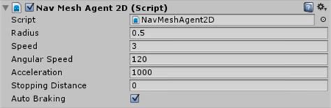 navigation2d pathfinding for 2d games