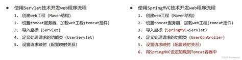 Springmvc笔记extends Abstractdispatcherservletinitializer Csdn博客