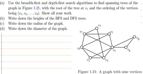 a use the breadth first and depth first search algorithms to find