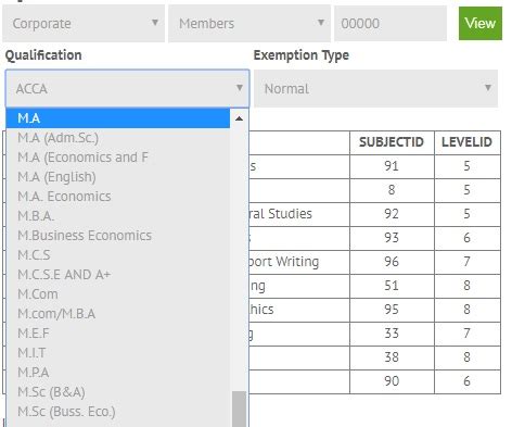 C How To Prevent A Dropdownlist From Postback Or Updating Inside An