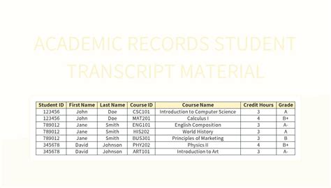 Understanding College Transcripts A Comprehensive Guide Excel Template