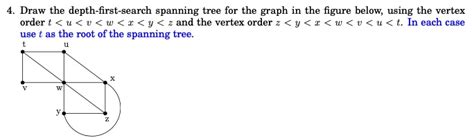 Draw The Depth First Search Spanning Tree For The Graph In The Figure Below Using The Vertex