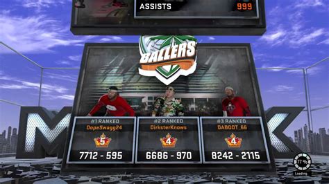 Nba 2k16 Park Youtube