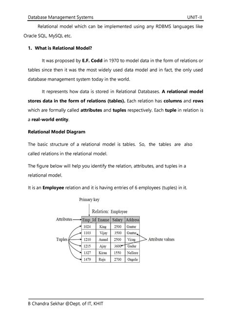 DBMS UNIT 2 B Chandra Sekhar Dept Of IT KHIT Relational Model