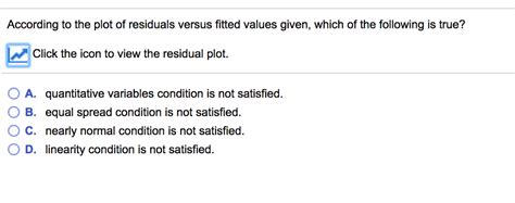Solved According To The Plot Of Residuals Versus Fitted