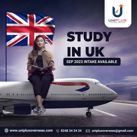 Uniplus Overseas Educational Consultancy Hyderabad Consultancy