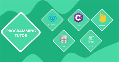 Teach You Javascript C Sharp Sql And Firebase By Ammarsolutions Fiverr