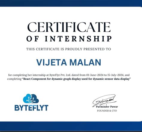 Vijeta Malan On Linkedin Internship Reactjs Webdevelopment