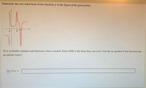Solved Determine The Two Sided Limit Of The Function F In