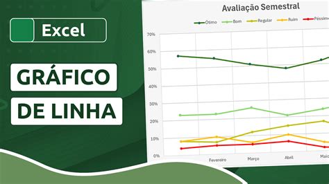 Gráfico De Linhas No Excel Como Criar Configurar E Formatar